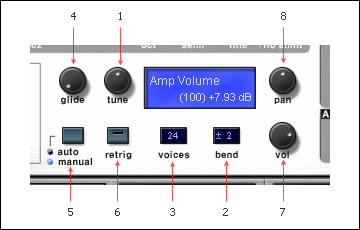 LUXONIX ravity(S) - User Manual