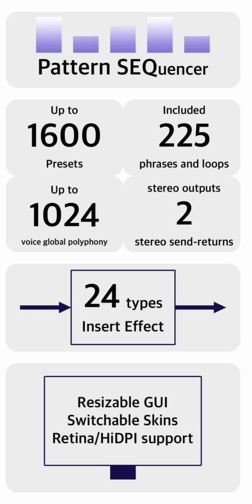 Purity – Sonic Cat