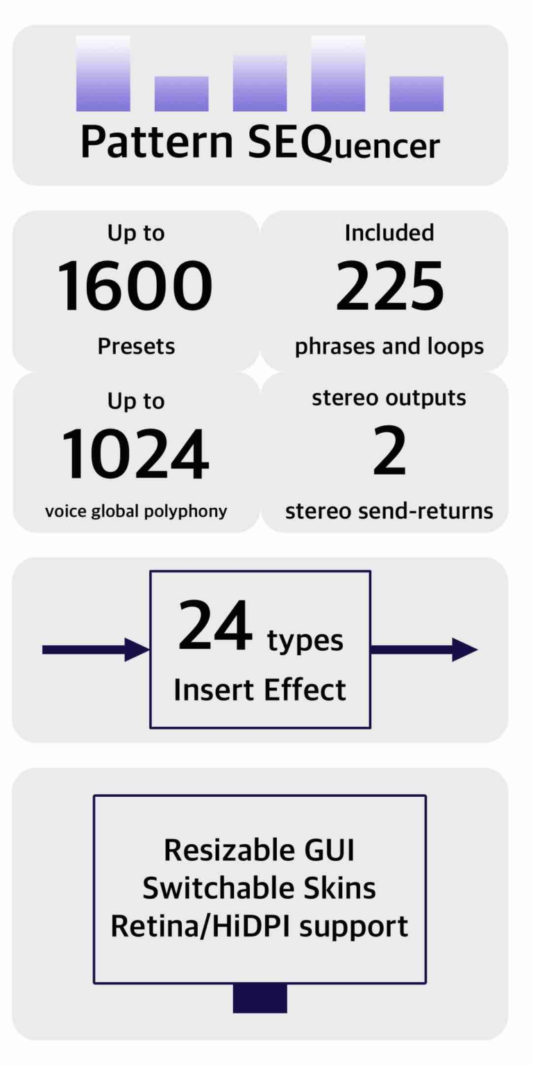 Purity – Sonic Cat