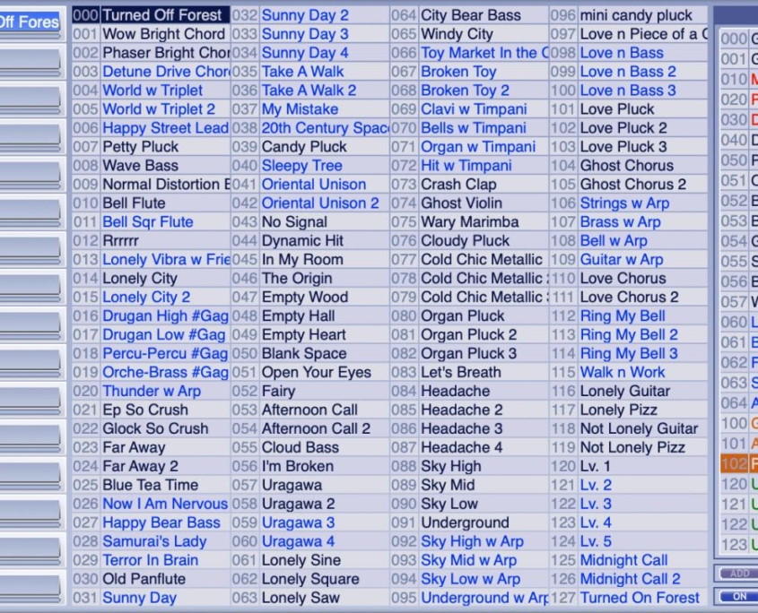 Purity Parang – Sonic Cat