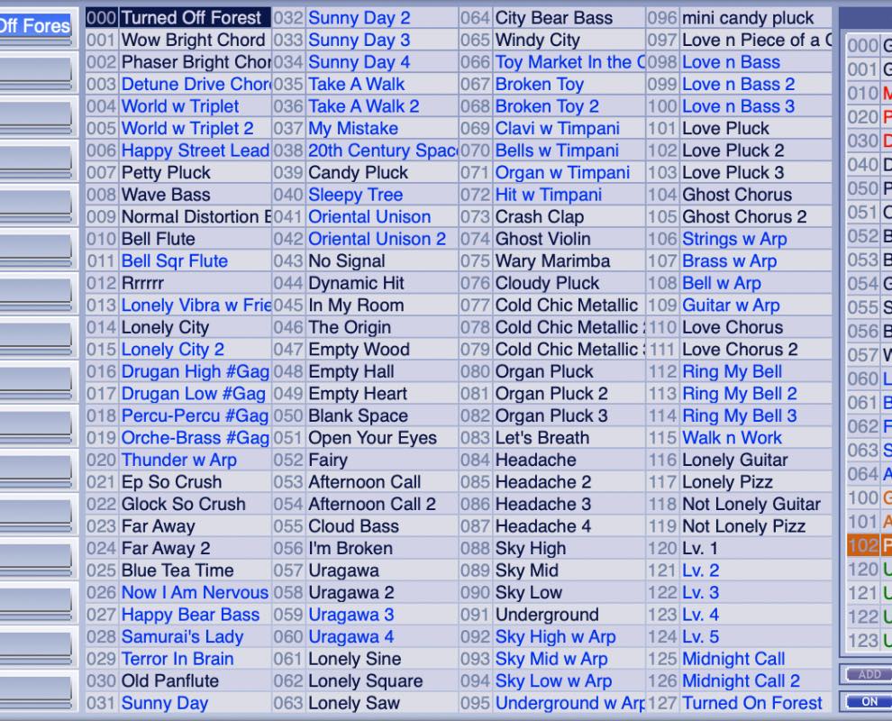 Purity Parang – Sonic Cat