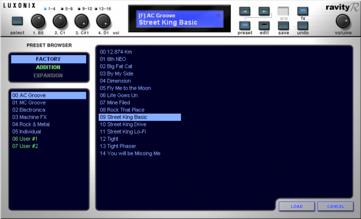 Ravity – Sonic Cat